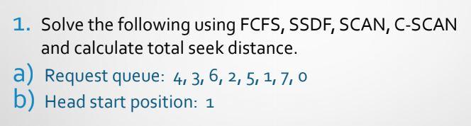 Solved 1. Solve the following using FCFS, SSDF, SCAN, C-SCAN | Chegg.com