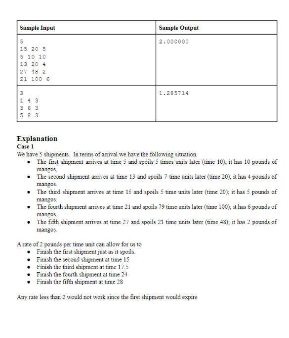 Solved Give practice with Sorting in C. Give practice with | Chegg.com