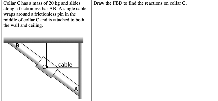 Solved Draw the FBD to find the reactions on collar C. | Chegg.com