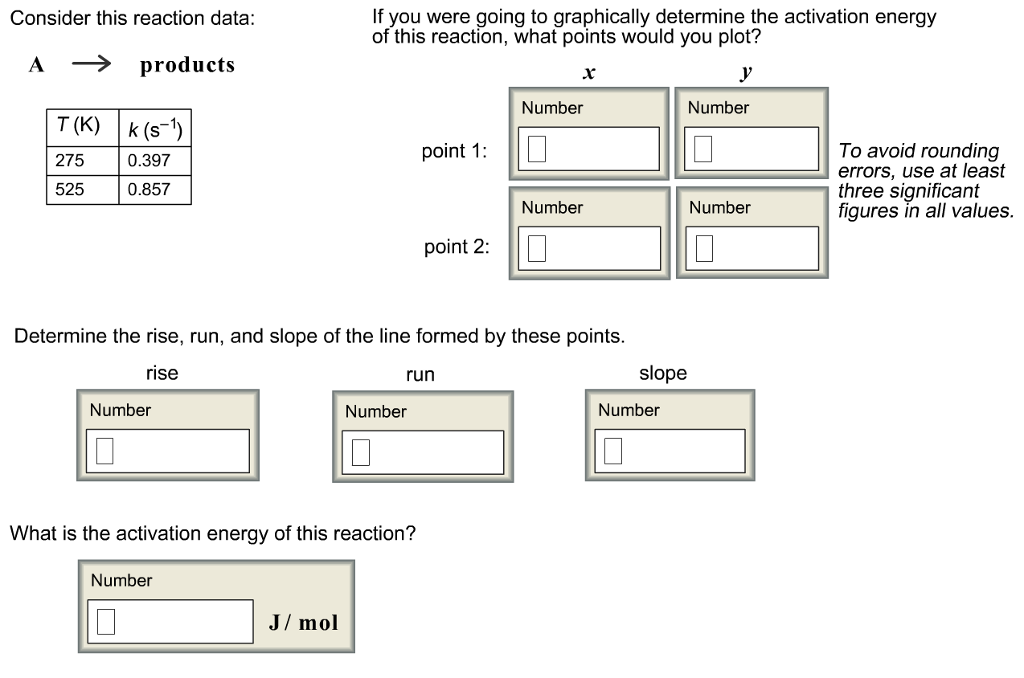 Solved Consider this reaction data f you were going to | Chegg.com