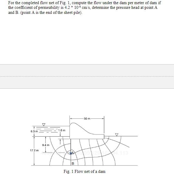 Solved For the completed flow net of Fig. 1, compute the | Chegg.com