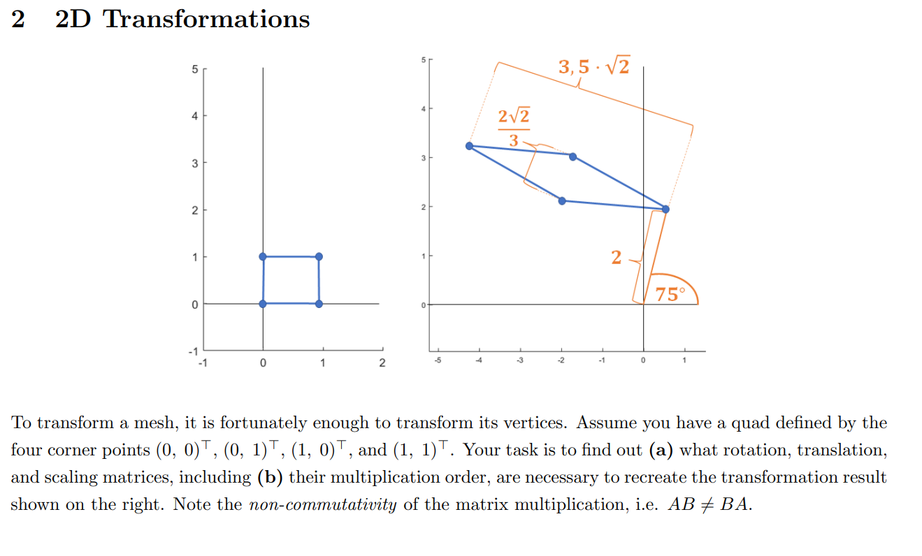 Solved 2 2D Transformations To transform a mesh, it is | Chegg.com