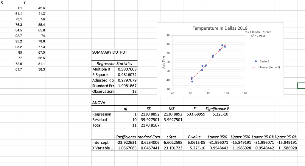 Solved In [5]: runfile('/Users/samth/.spyder-py3/temp.py', | Chegg.com