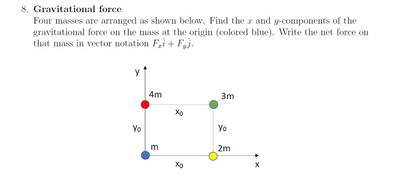 Solved 8. Gravitational force Four masses are arranged as | Chegg.com