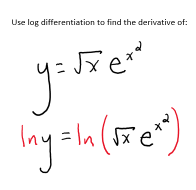 Solved I started by taking the logarithm of both sides, but | Chegg.com