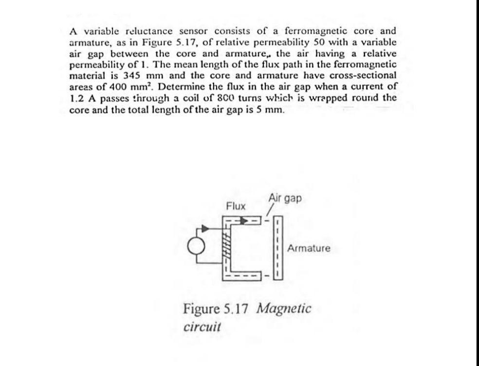 Solved A variable reluctance sensor consists of a | Chegg.com