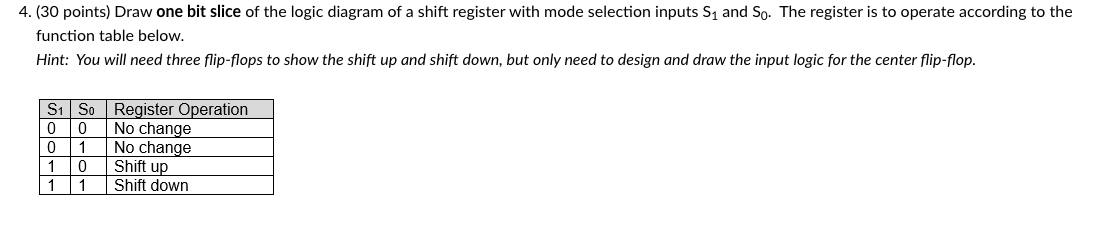 Solved 4. (30 points) Draw one bit slice of the logic | Chegg.com