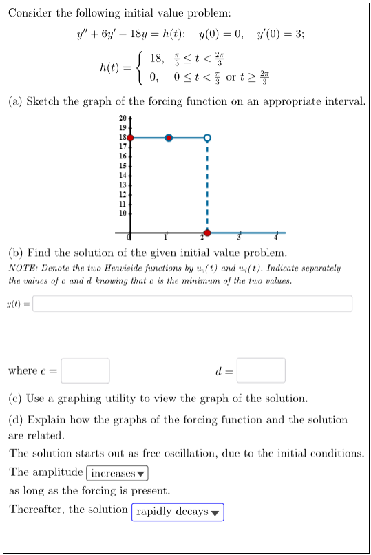 Consider the following initial value | Chegg.com