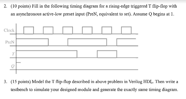 Solved 2. (10 points) Fill in the following timing diagram | Chegg.com