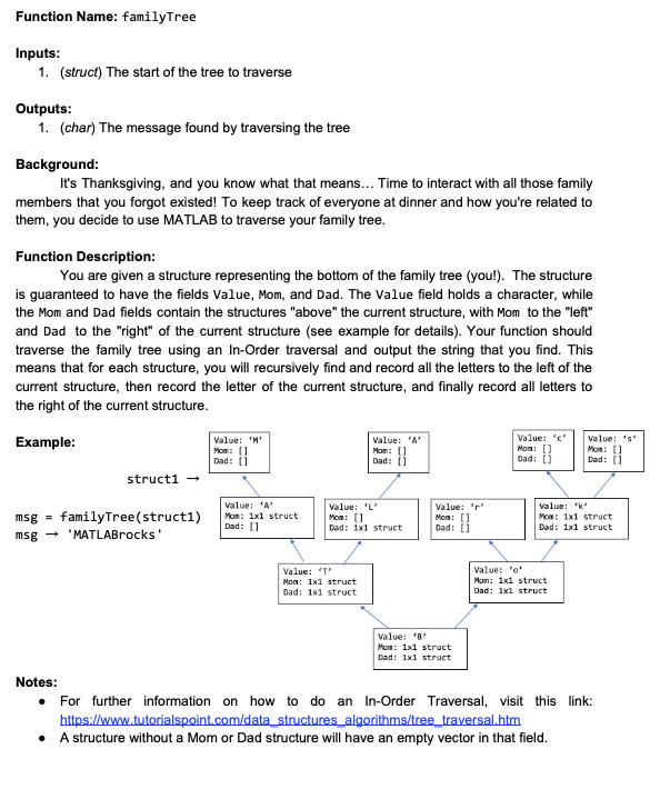 Function Name: family Tree Inputs: 1. (struct) The | Chegg.com