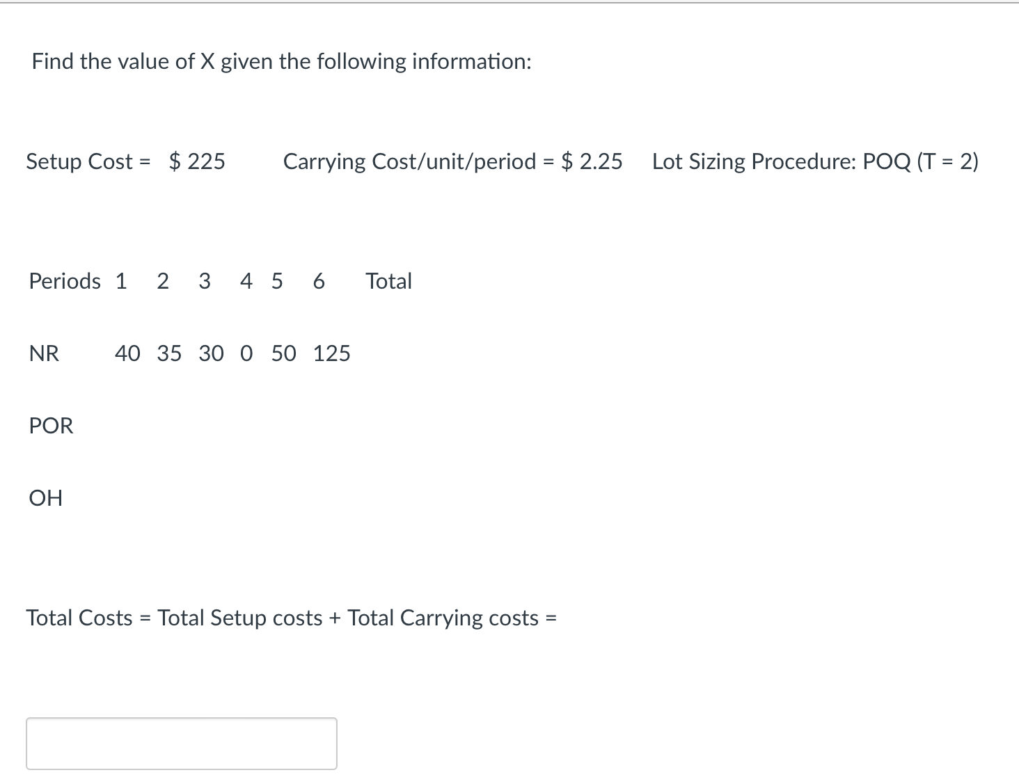 Solved Find the value of X given the following information: | Chegg.com