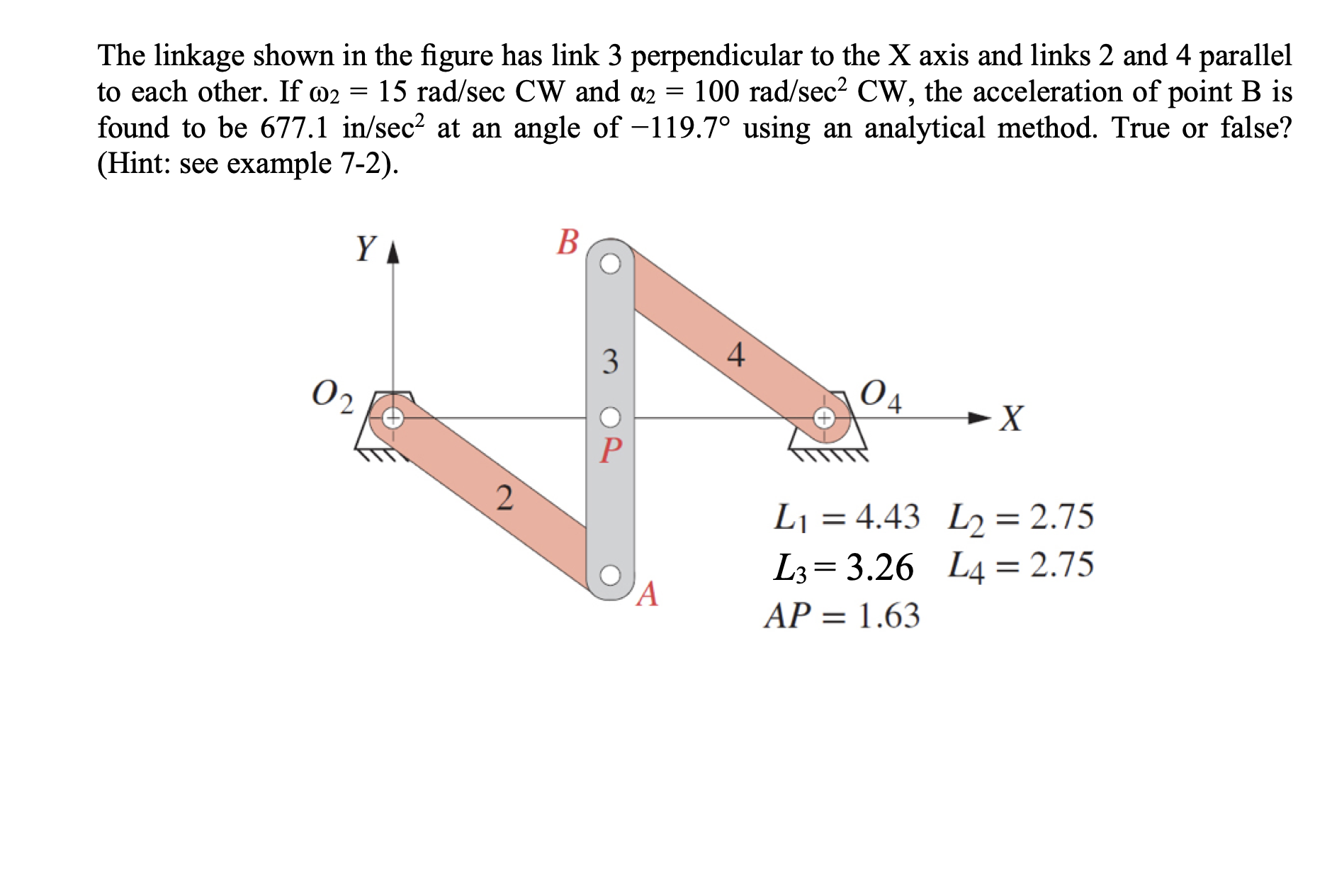 Solved The linkage shown in the figure has link 3 | Chegg.com