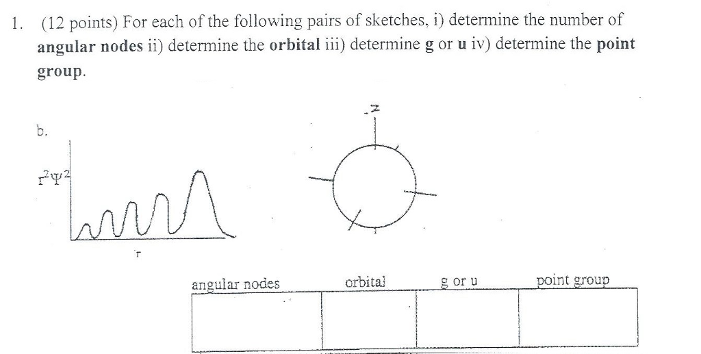 Solved (12 points) For each of the following pairs of | Chegg.com