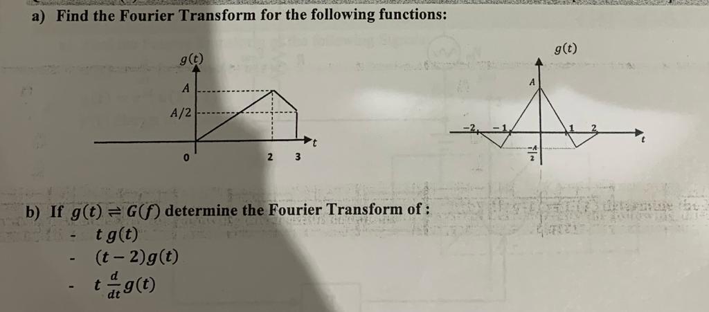 Solved a) Find the Fourier Transform for the following | Chegg.com