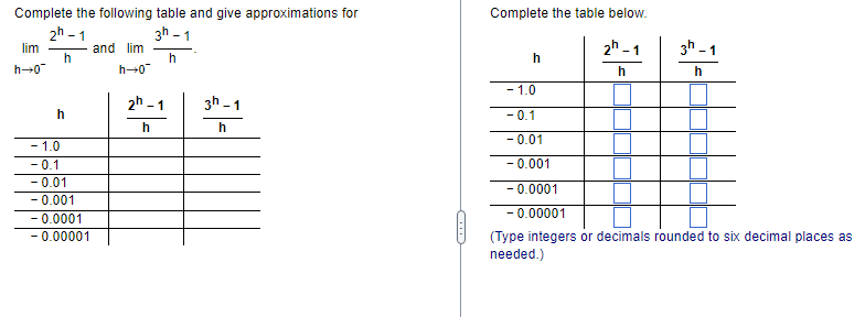 Solved Complete the following table and give approximations | Chegg.com