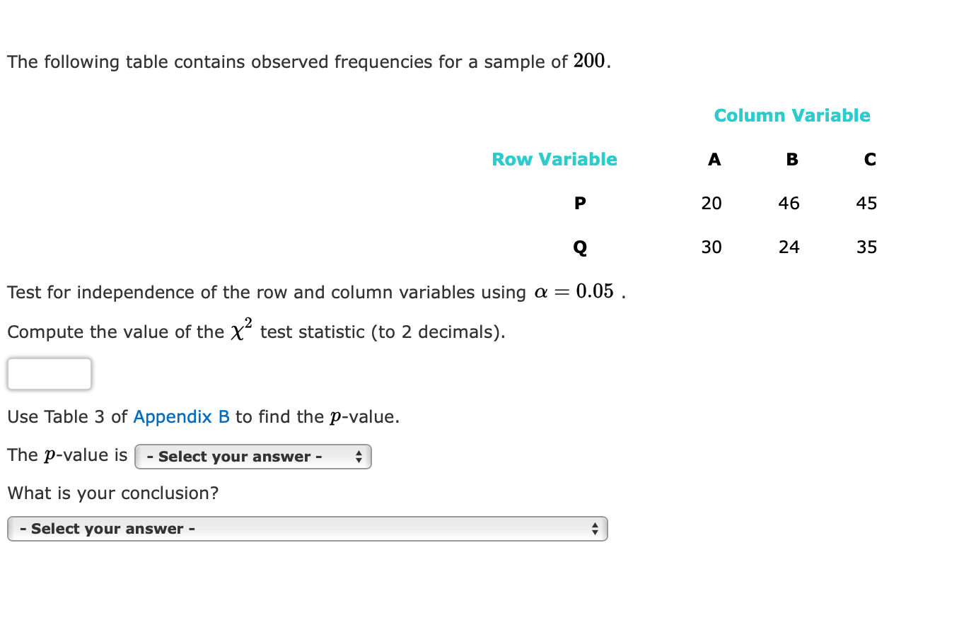 Solved The following table contains observed frequencies for | Chegg.com