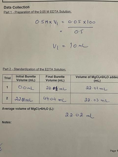 Data Collection Part 1 - Preparation of the 0.05M | Chegg.com