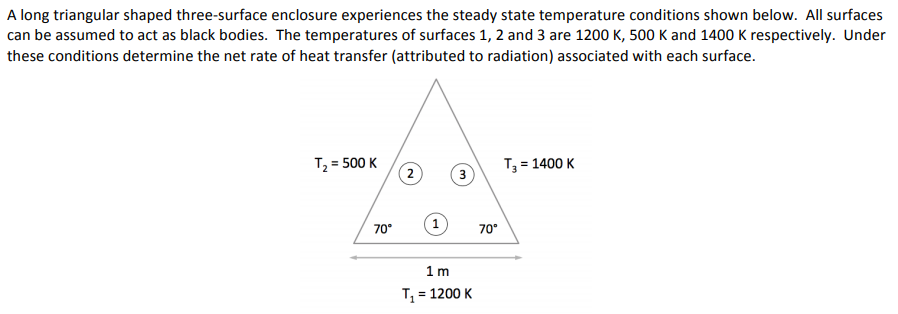 Solved A long triangular shaped three-surface enclosure | Chegg.com
