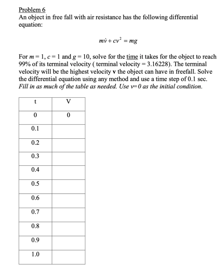Solved Problem 6 An object in free fall with air resistance | Chegg.com