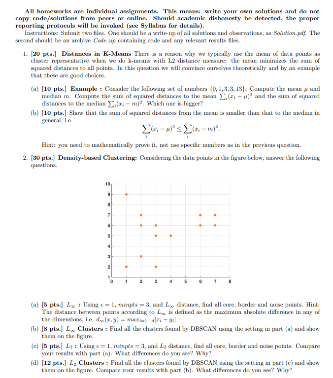 All homeworks are individual assignments. This means: | Chegg.com