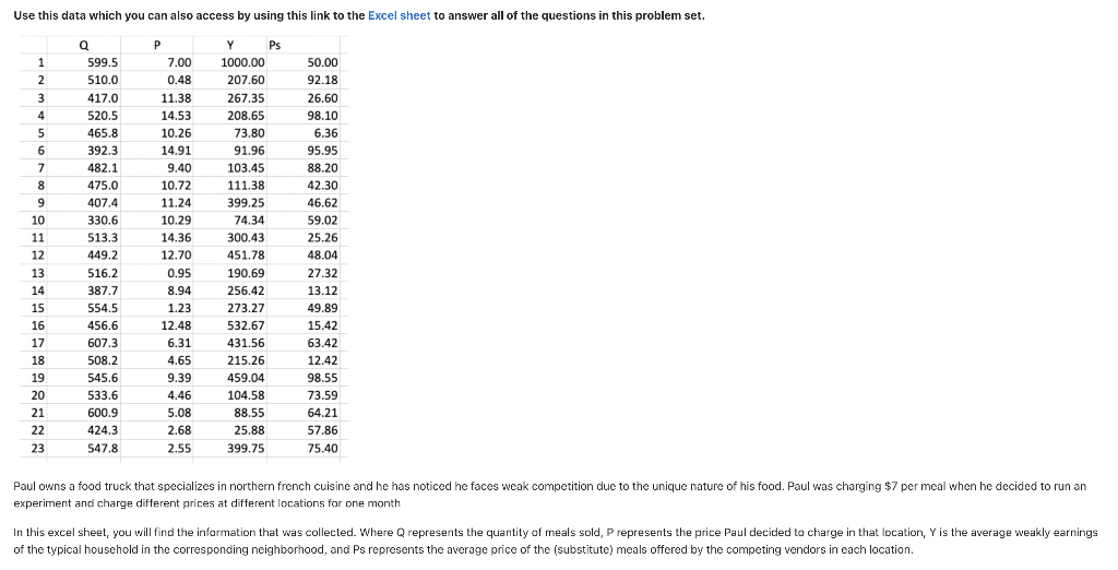 Solved Use this data which you can also access by using this | Chegg.com