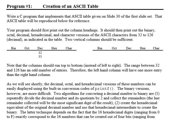 Ascii Table Binary Octal Hexadecimal | Cabinets Matttroy Ascii Table Binary Octal Hexadecimal | Cabinets Matttroy