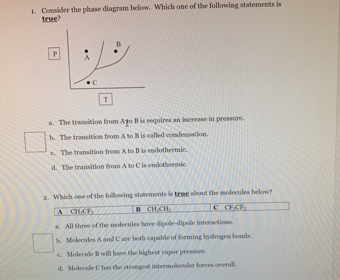 Consider The Phase Diagram Given Below Solved Consider The P