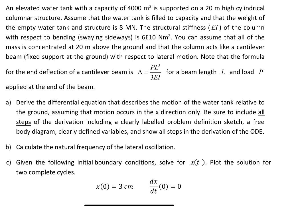 Solved An elevated water tank with a capacity of 4000 m3 is | Chegg.com