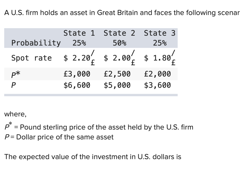 Solved A U.S. firm holds an asset in Great Britain and faces | Chegg.com Solved A U.S. firm holds an asset in Great Britain and faces | Chegg.com