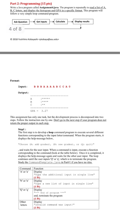 Solved Part 2: Programming (15 pts) Write a Java program | Chegg.com