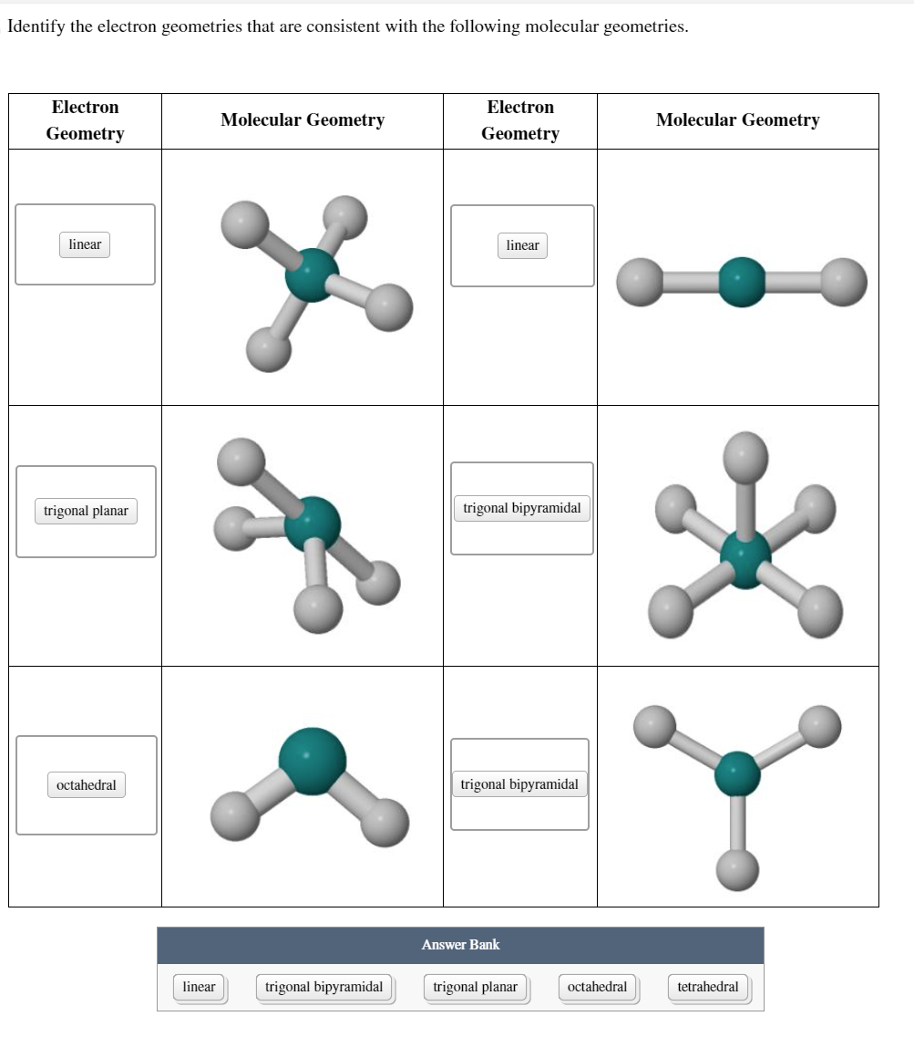 Solved Identify the electron geometries that are consistent | Chegg.com