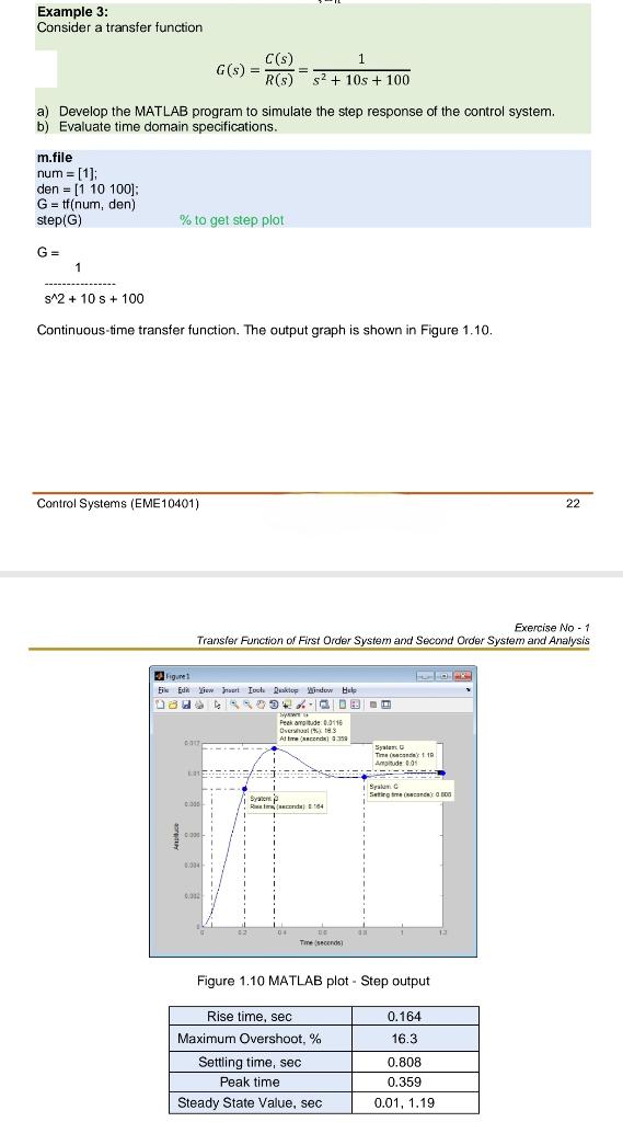 Solved Assignment 2 Consider the following unit-feedback | Chegg.com