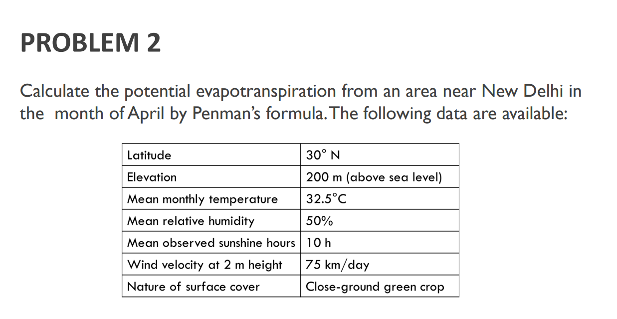 Solved PROBLEM 2 Calculate the potential evapotranspiration | Chegg.com