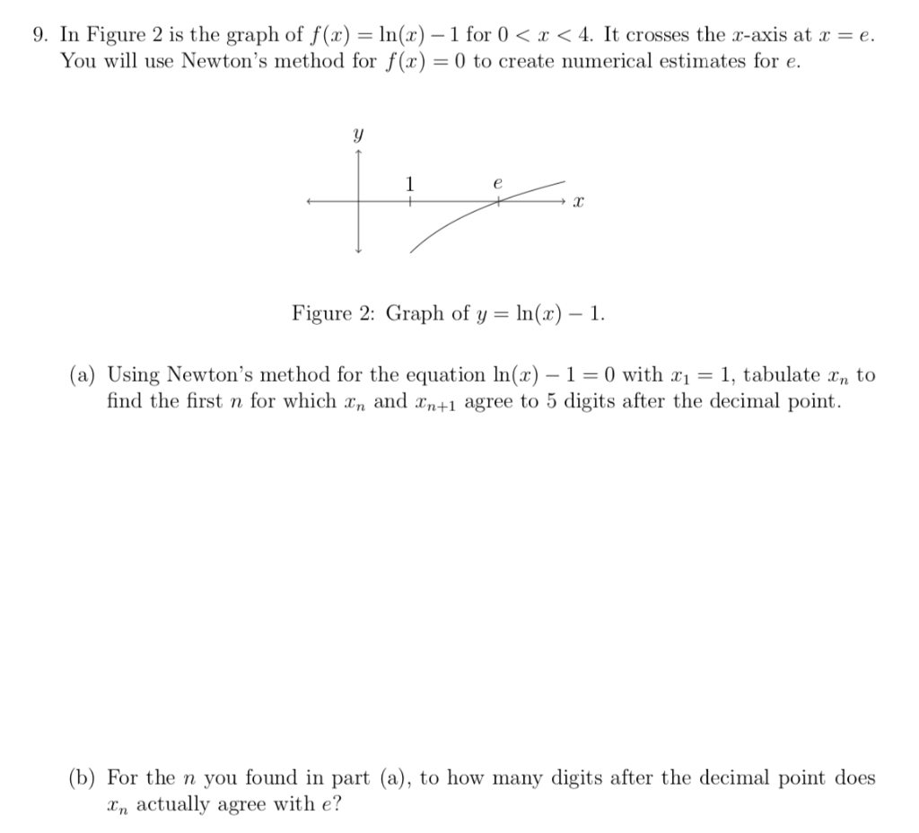 Solved 9. In Figure 2 is the graph of f(x) = ln(x)-1 for 0