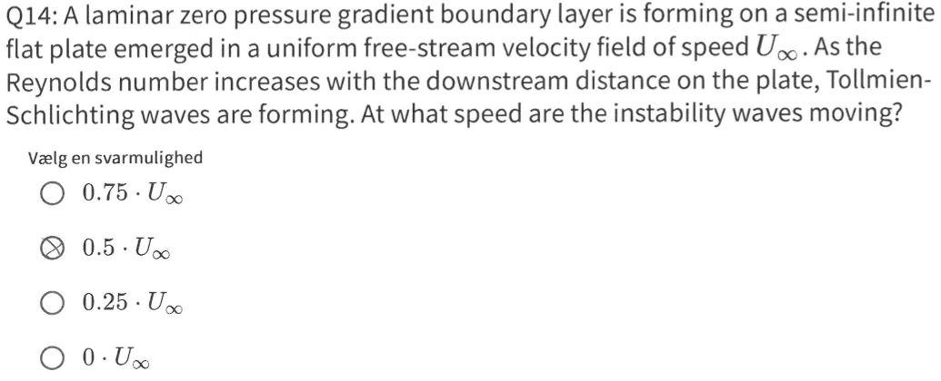 Solved a Q14: A laminar zero pressure gradient boundary | Chegg.com