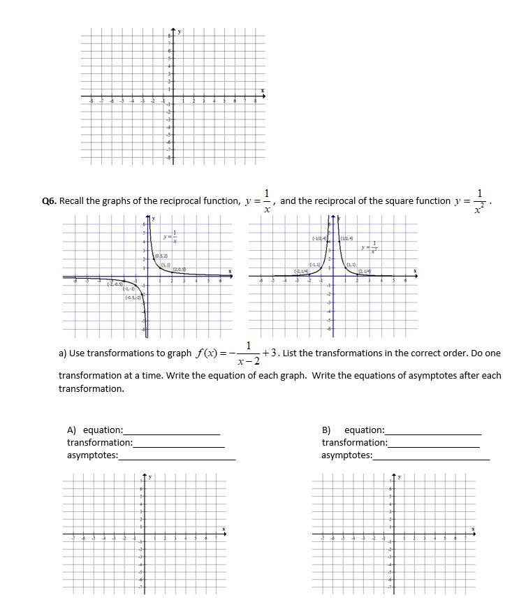 Solved and the reciprocal of the square function y =. Q6. | Chegg.com