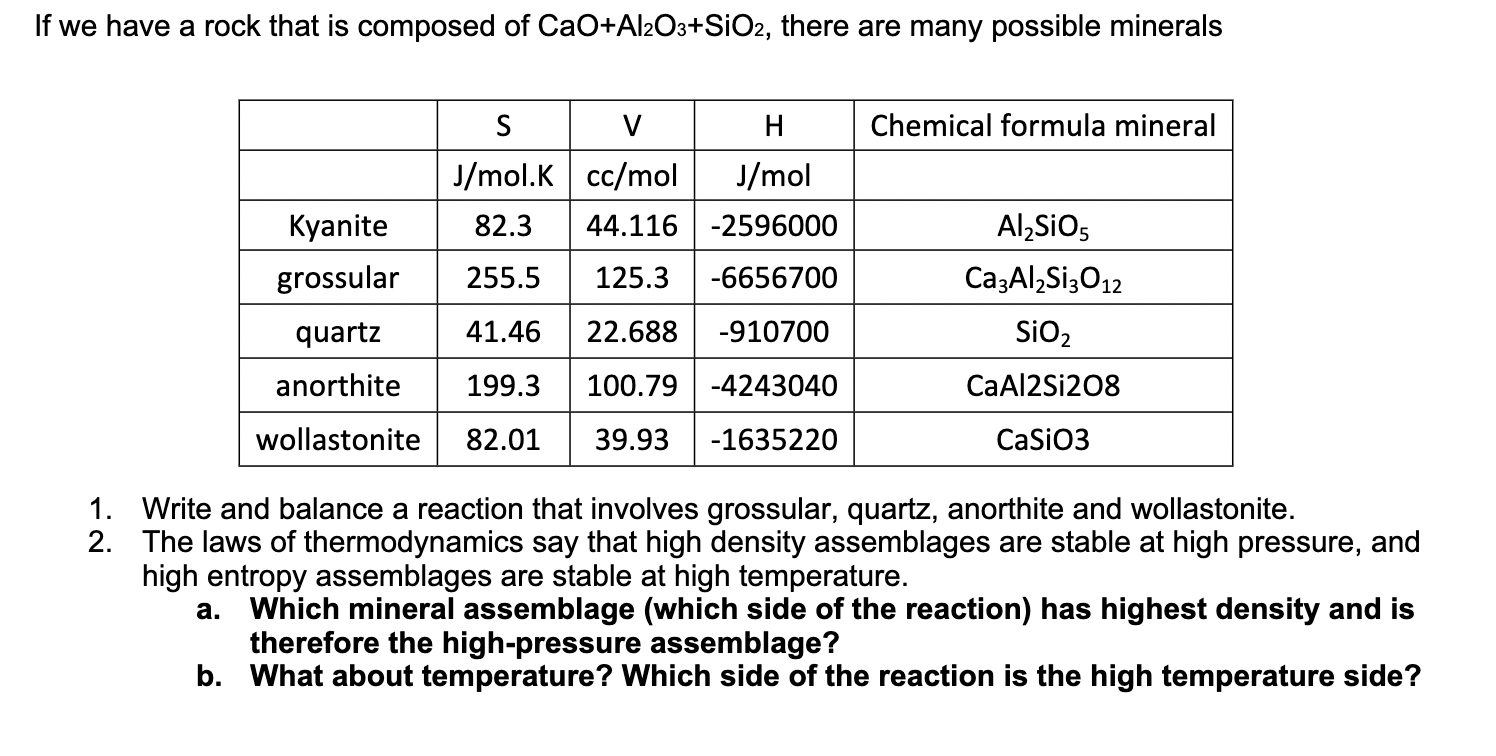 If we have a rock that is composed of CaO+Al2O3+SiO2, | Chegg.com