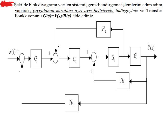 Solved The system, whose block diagram is given in the | Chegg.com