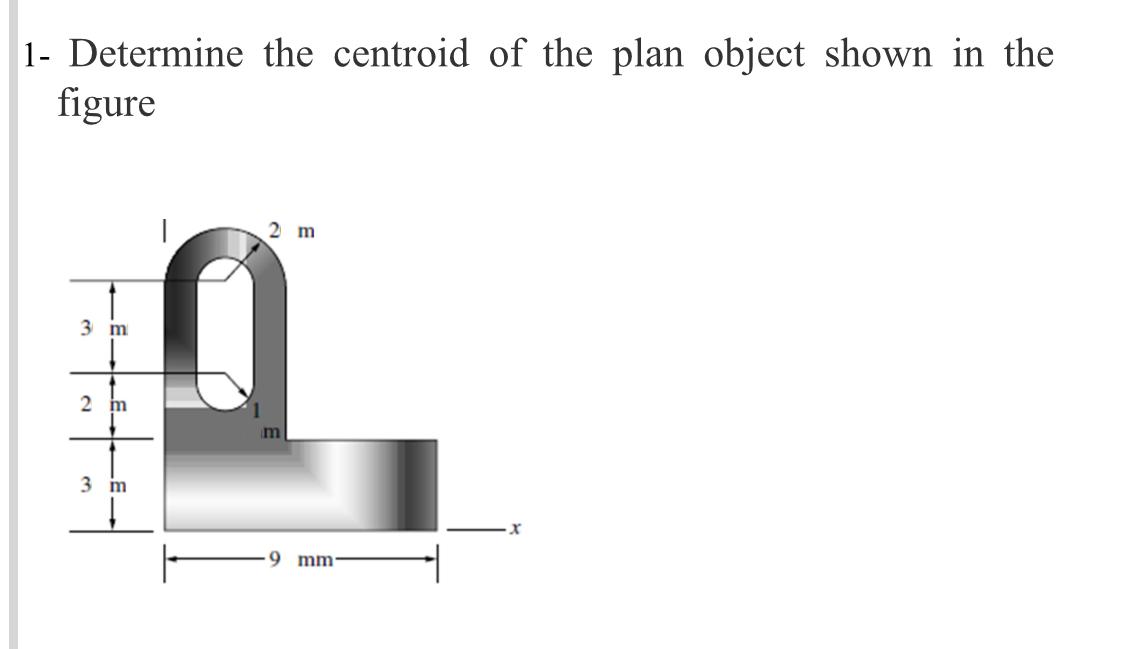 Solved Determine the centroid of the plan object shown in | Chegg.com