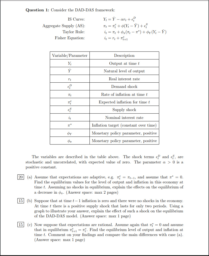 Solved Question 1: Consider the DAD-DAS framework: IS Curve: | Chegg.com