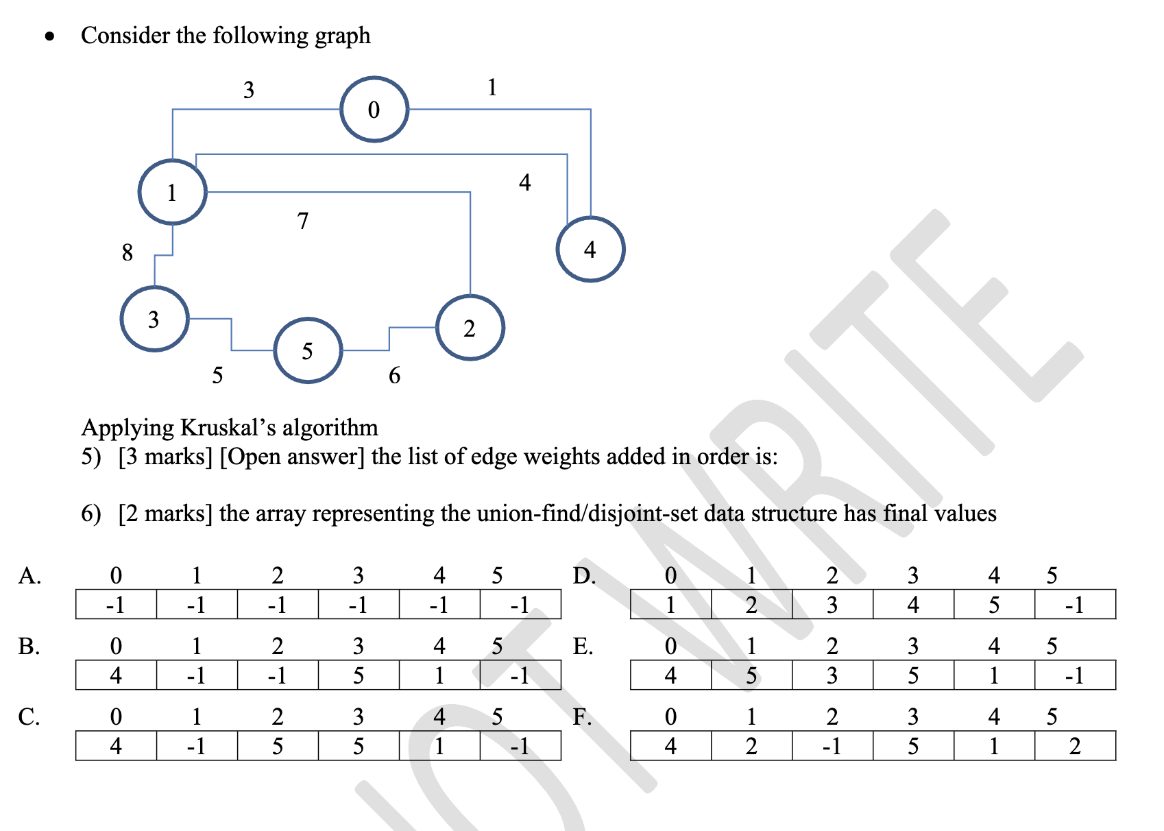 Solved - Consider the following graph Applying Kruskal's | Chegg.com Solved - Consider the following graph Applying Kruskal's | Chegg.com