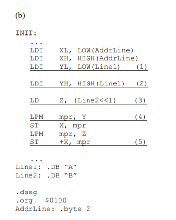 Consider each snippet of AVR assembly code that is | Chegg.com