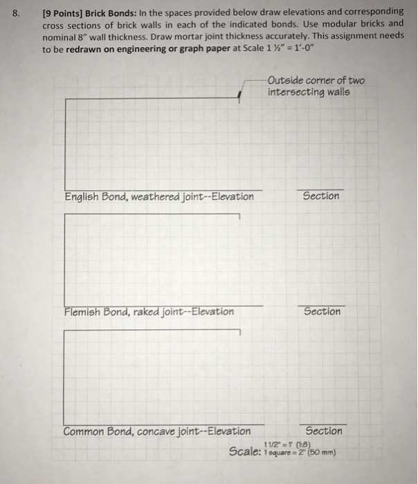8 Points] Running Bond Drawings: Refer to Chapter 10 | Chegg.com