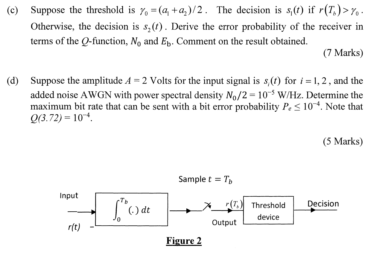 Solved Consider a baseband bipolar binary communication | Chegg.com