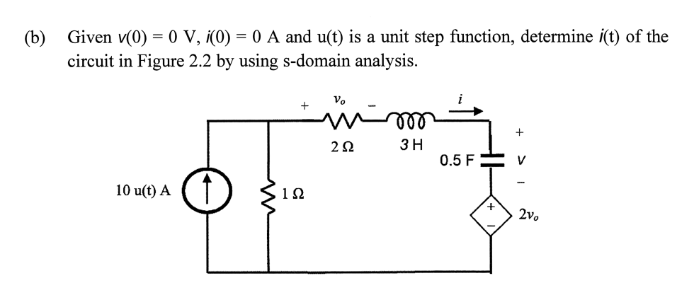 Solved (b) ﻿Given v(0)=0V,i(0)=0A and u(t) ﻿is a unit step | Chegg.com