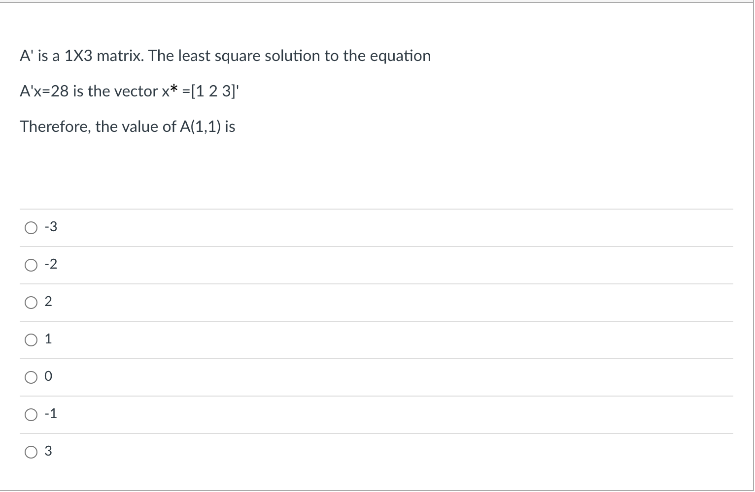 Solved A' is a 1/3 matrix. The least square solution to the | Chegg.com