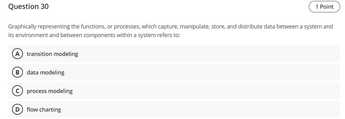 Solved Question 29 The act of going from a single system to | Chegg.com