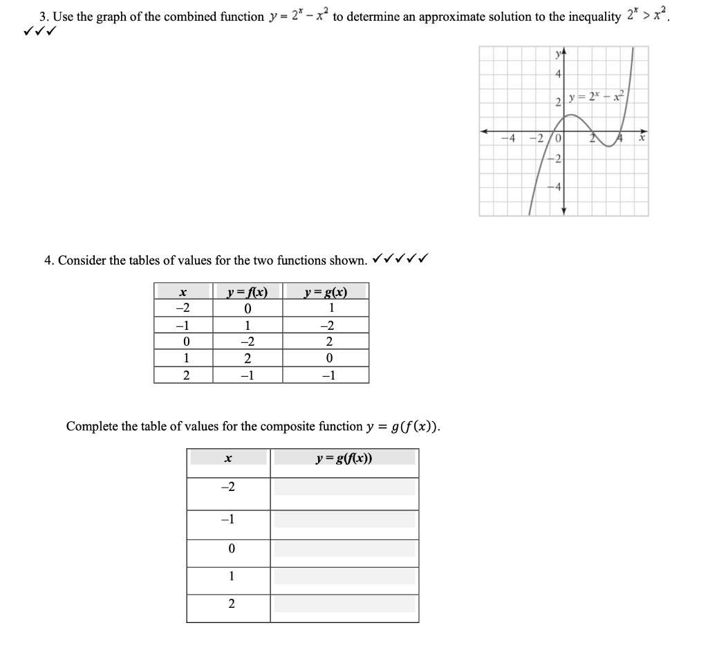 Solved Part B - Thinking and Investigation [TI – 20 marks] | Chegg.com