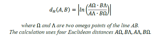 Solved Using the cross ratio, the following formula was | Chegg.com