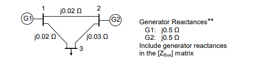 Solved Generator Reactances ** G1: j0.5 Ω G2:j0.5Ω Include | Chegg.com